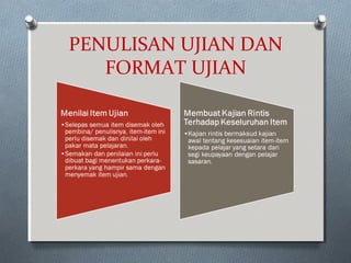 Jenis-Jenis Ujian | PPT