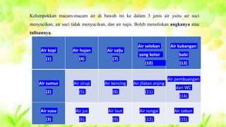 JENIS AIR.pptx