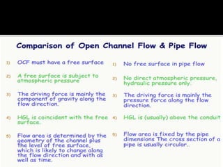 JENIS ALIRAN DALAM SALURAN TERBUKA.pptx