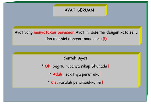 JENIS AYAT.pdf