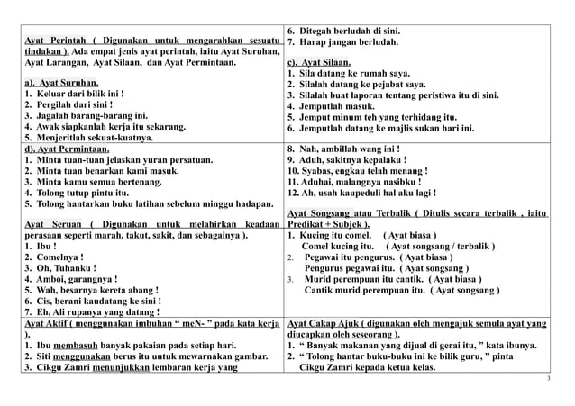 Jenis ayat dalam bahasa Melayu | DOC