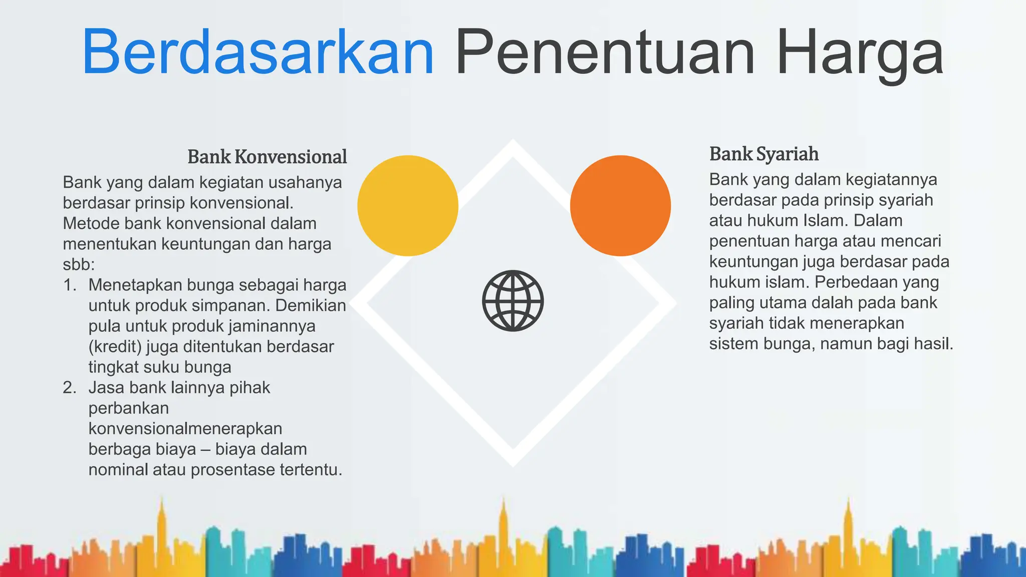 Materi Jenis Jenis Bank di Indonesia.pptx