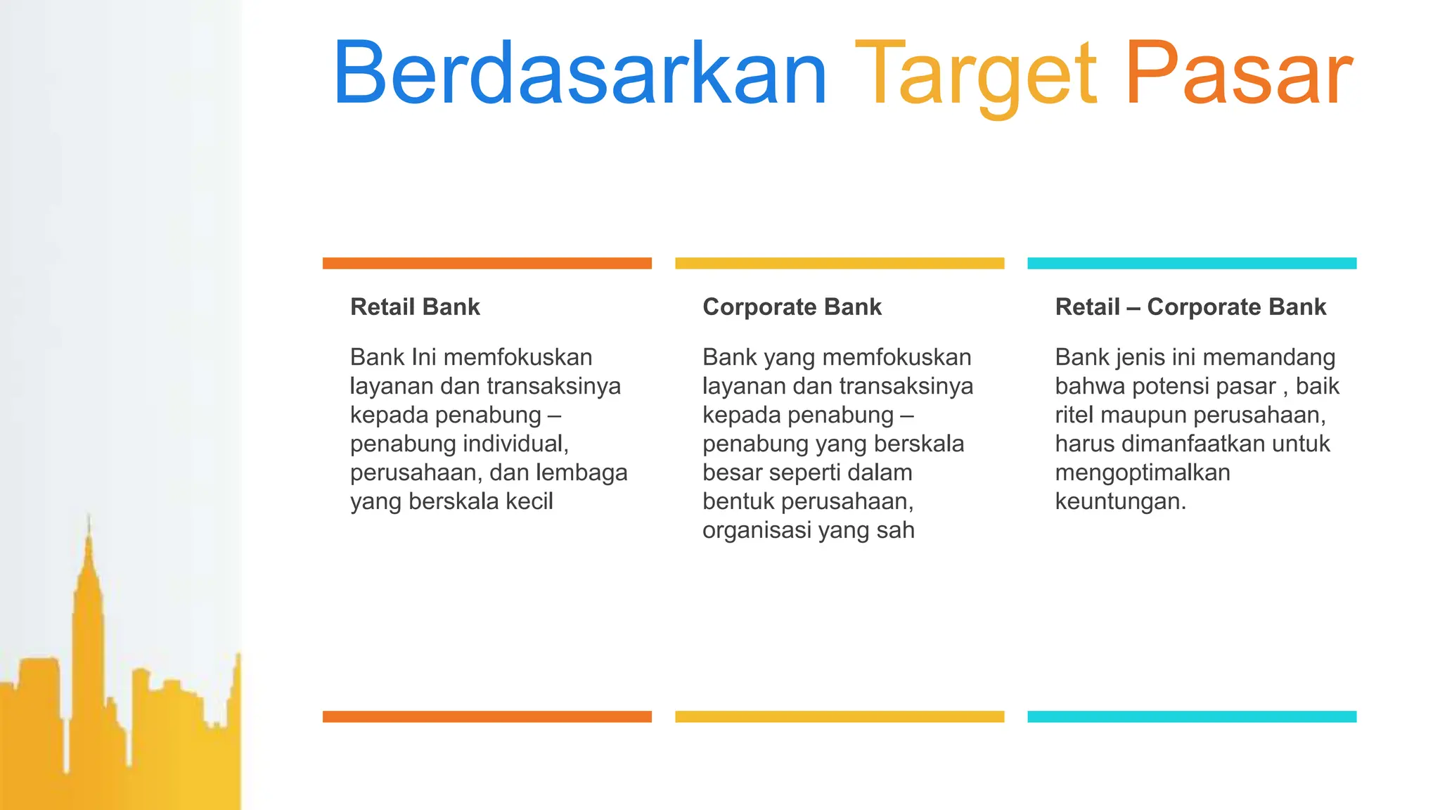 Materi Jenis Jenis Bank di Indonesia.pptx
