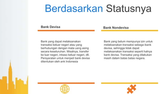 Materi Jenis Jenis Bank di Indonesia.pptx