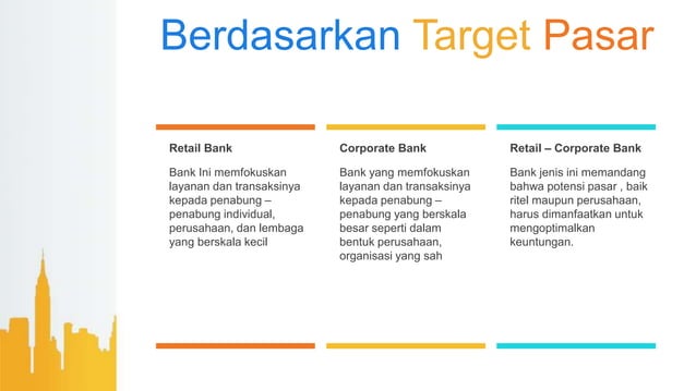 Materi Jenis Jenis Bank di Indonesia.pptx