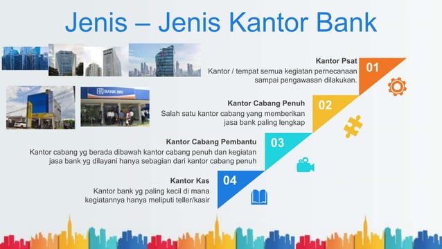 Materi Jenis Jenis Bank di Indonesia.pptx