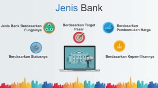 Materi Jenis Jenis Bank di Indonesia.pptx