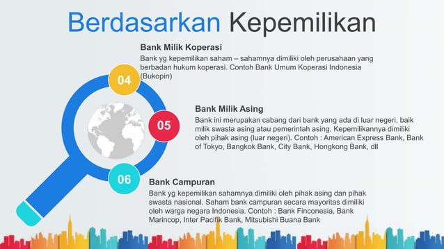 Materi Jenis Jenis Bank di Indonesia.pptx