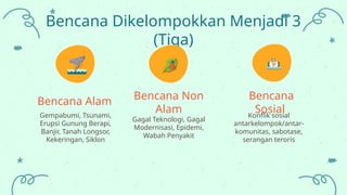 Jenis Bencana Mapel Geografi kelas X SMA | PPTX