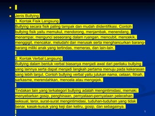 Jenis Bullying SEBAGAI BAHAN SOSIALISASI BAGI ANAK ANAK SEKOLAH.ppt