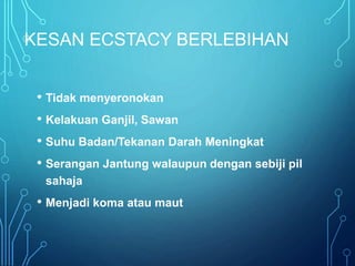 Jenis Dadah dan Kesan (2).pptx