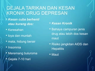 Jenis Dadah dan Kesan (2).pptx