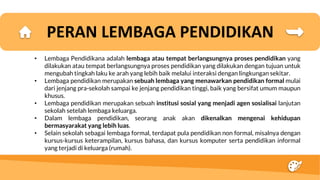 Jenis dan Fungsi Lembaga Sosial (Kurikulum Merddeka) | PPT