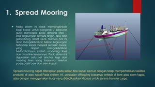 Jenis dan fungsi mooring di kapal indonesia | PPTX