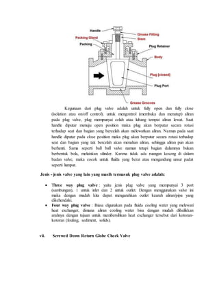 Jenis dan fungsi valve | DOCX