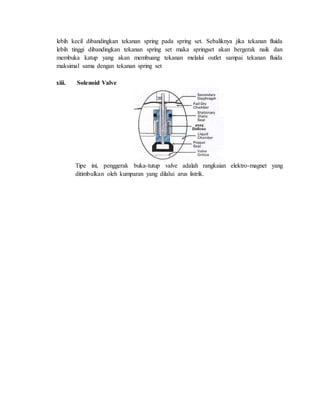 Jenis dan fungsi valve | DOCX