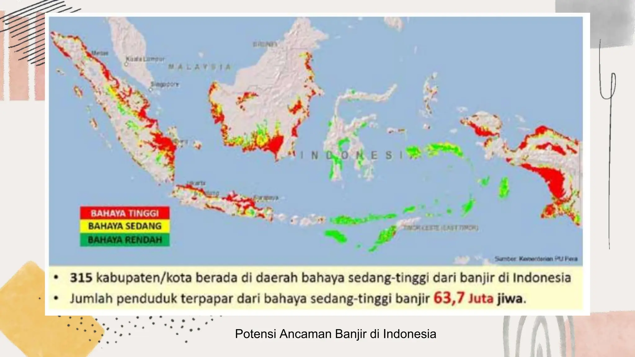 JENIS DAN INDIKATOR BENCANA-Presentasi 2 OK.pptx