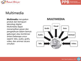 Jenis dan klasifikasi media | PPT