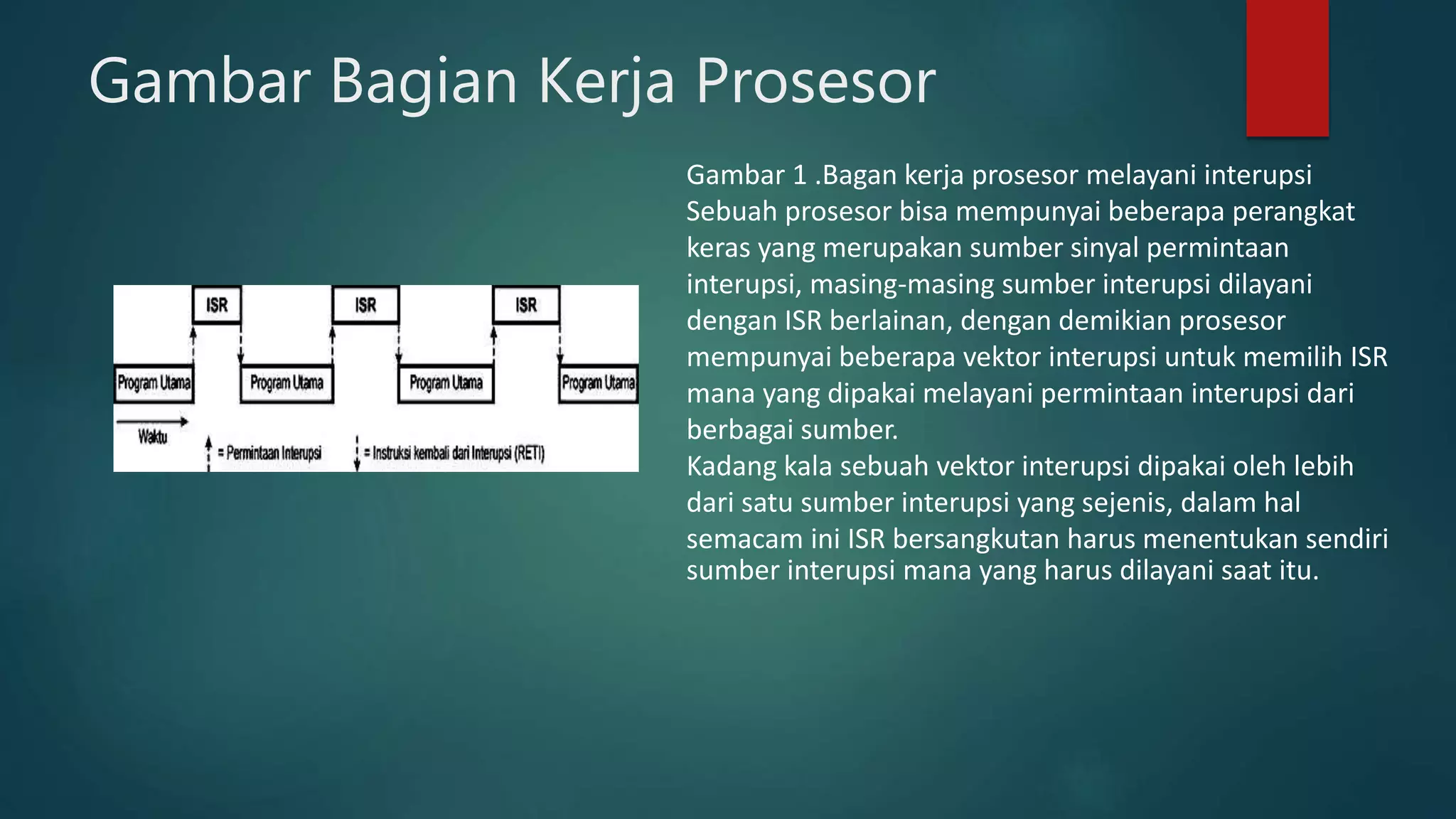Jenis dan proses interupsi | PPTX