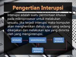 Jenis dan proses interupsi | PPTX