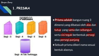 JENIS DAN SIFAT BANGUN RUANG.pptx