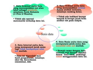 Jenis data | PPT