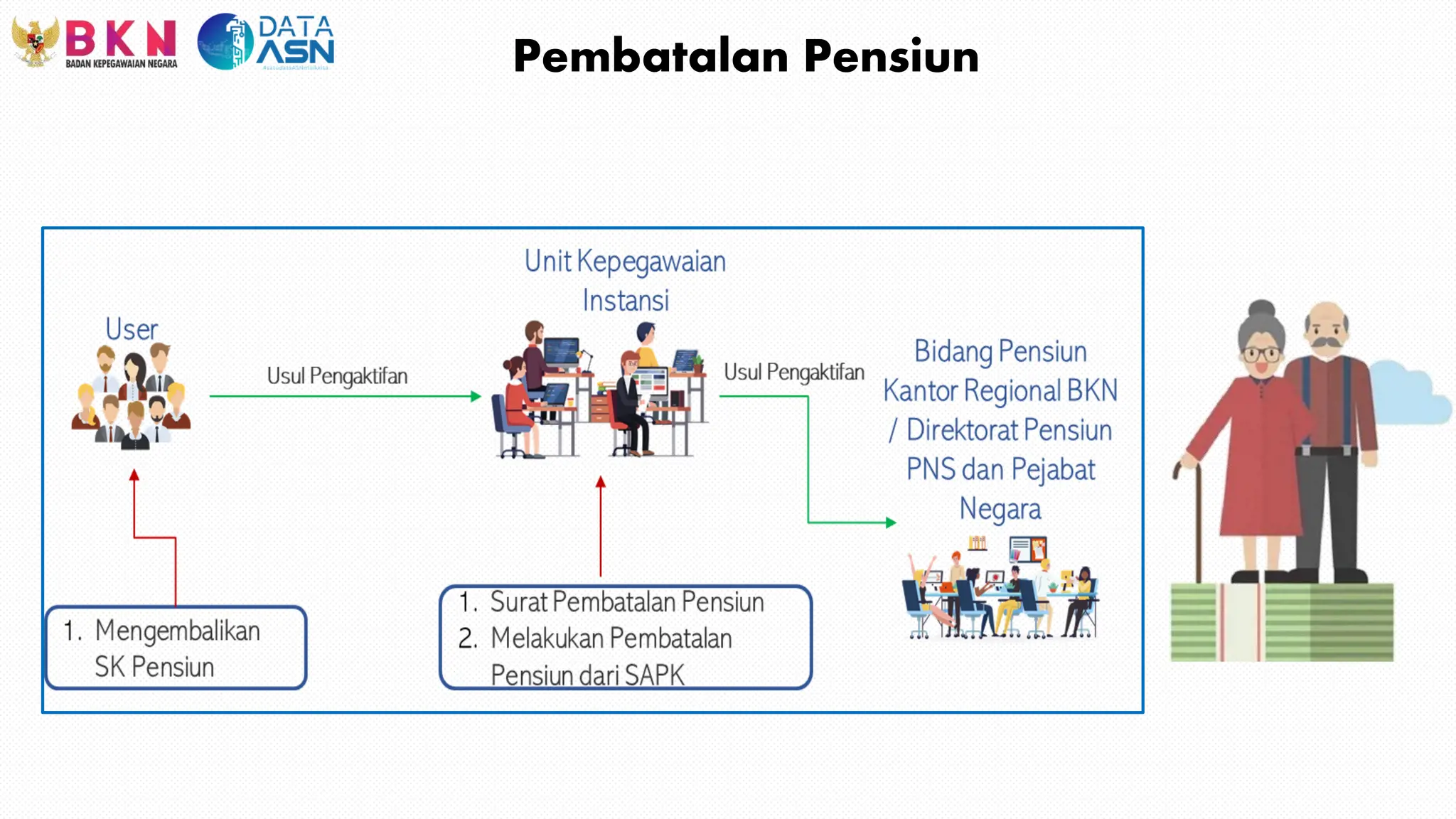 -JENIS JENIS DATA PADA PDM (Teknis 1) .pdf