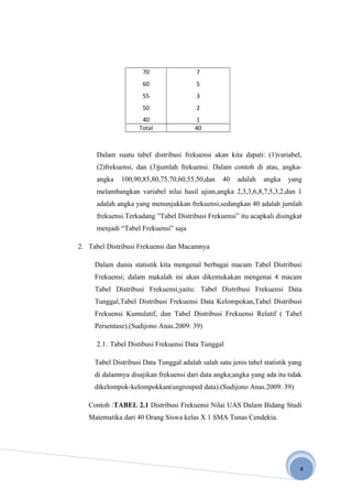 Jenis Data Statistik | PDF