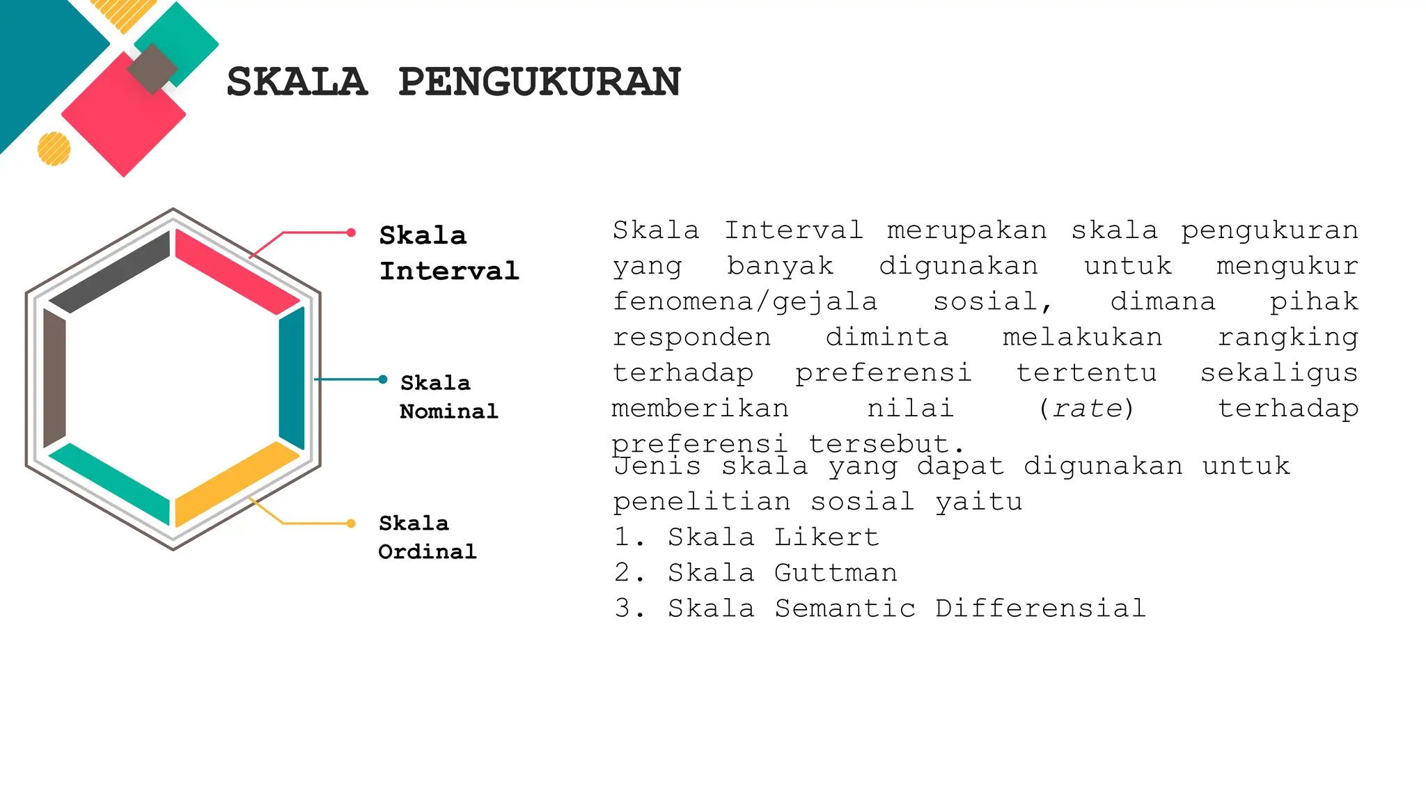jenis, definisi dan pengukuran variabel.pptx