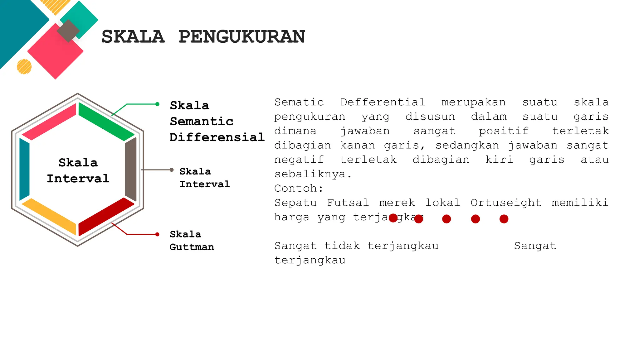 jenis, definisi dan pengukuran variabel.pptx