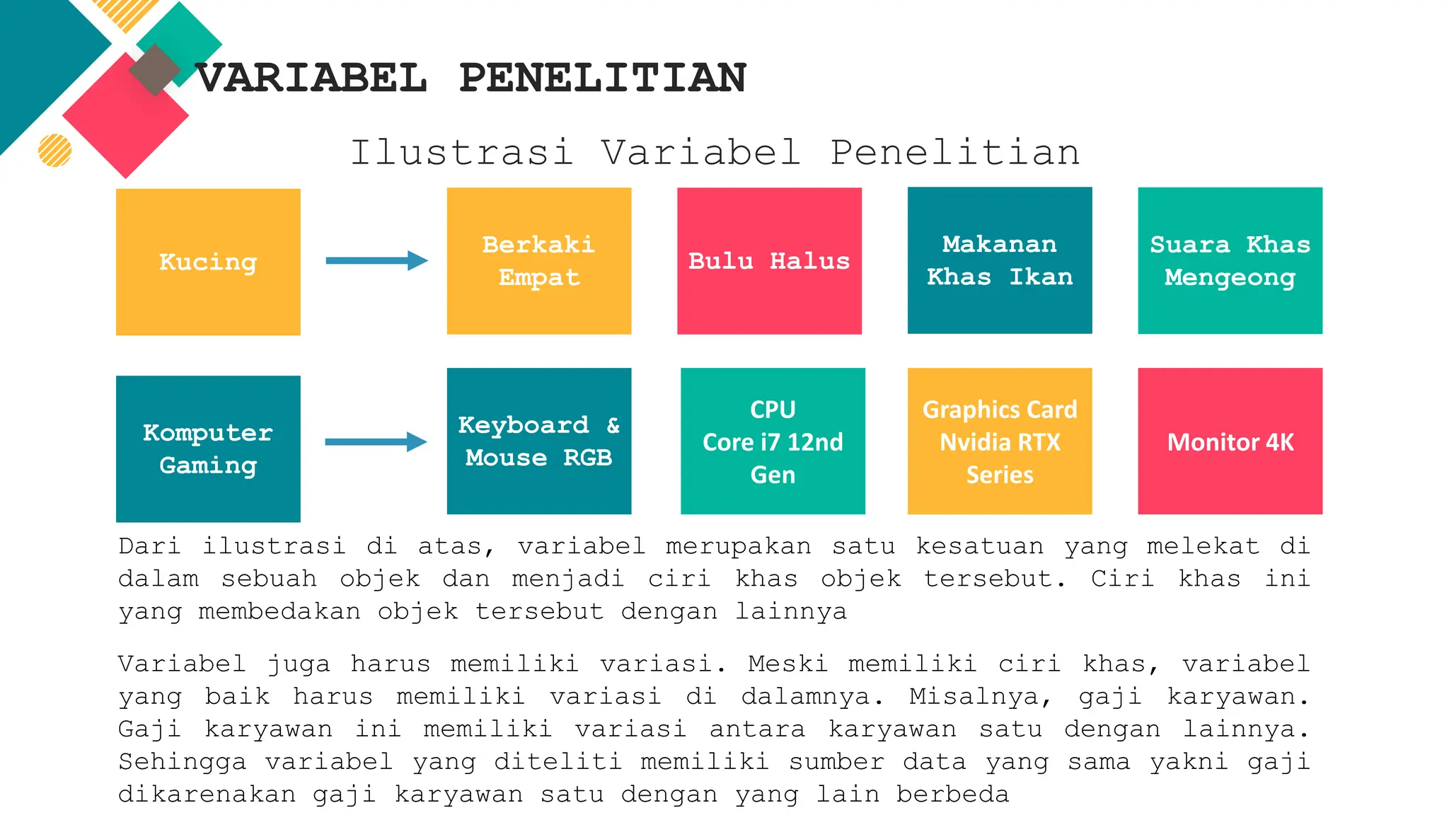 jenis, definisi dan pengukuran variabel.pptx