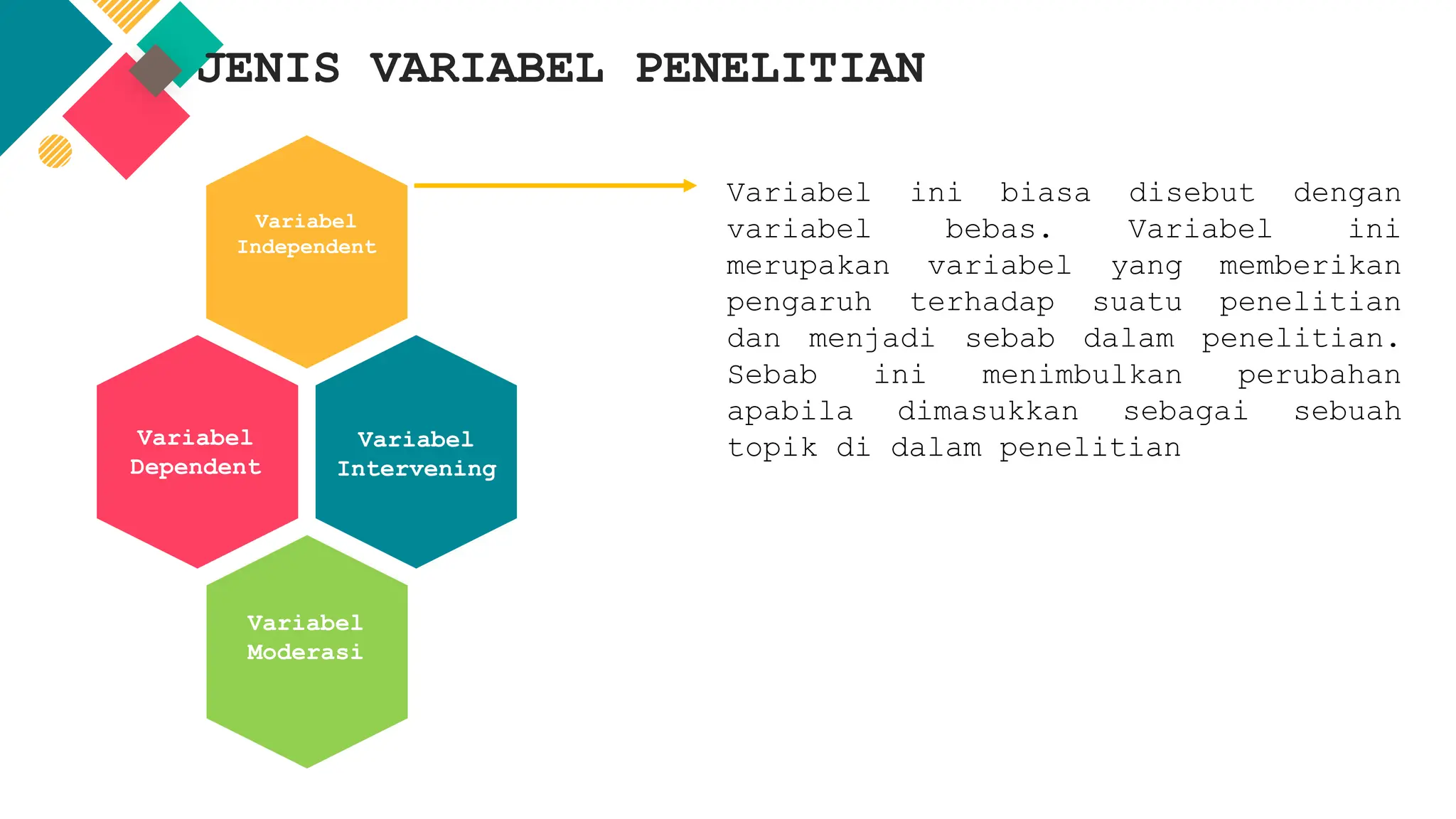 jenis, definisi dan pengukuran variabel.pptx