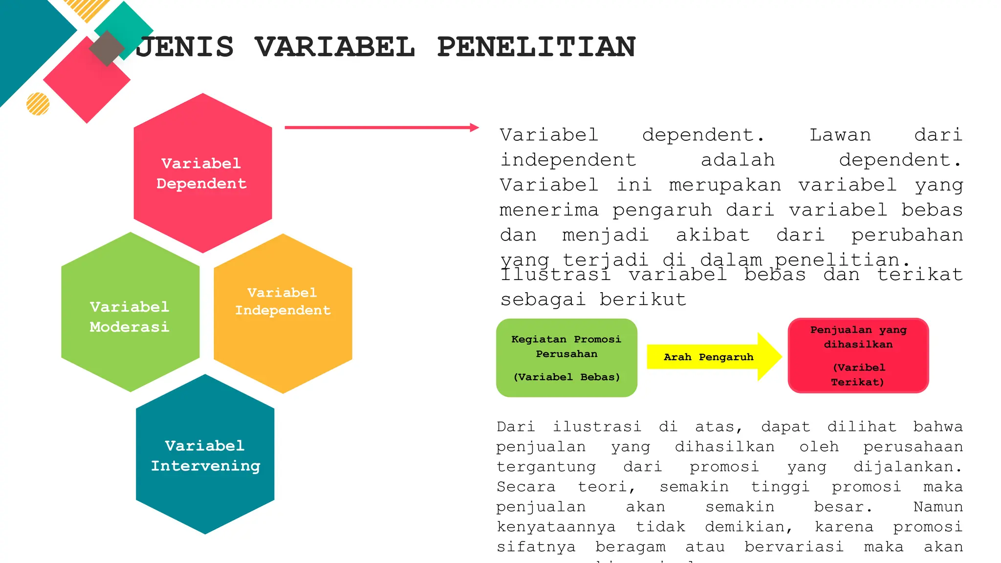 jenis, definisi dan pengukuran variabel.pptx