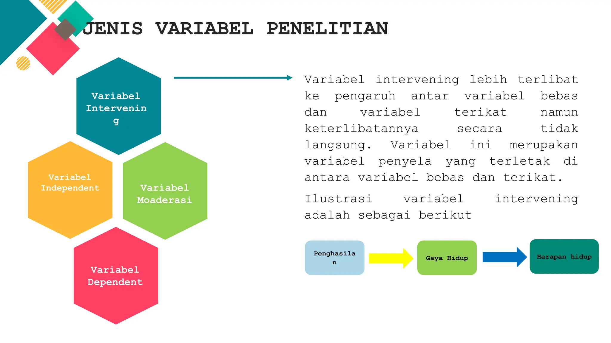 jenis, definisi dan pengukuran variabel.pptx