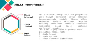 jenis, definisi dan pengukuran variabel.pptx