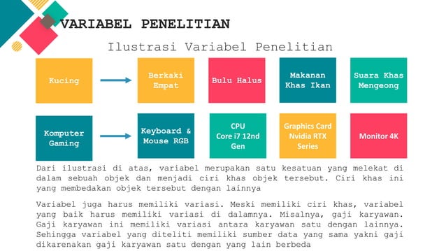 jenis, definisi dan pengukuran variabel.pptx