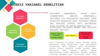 jenis, definisi dan pengukuran variabel.pptx