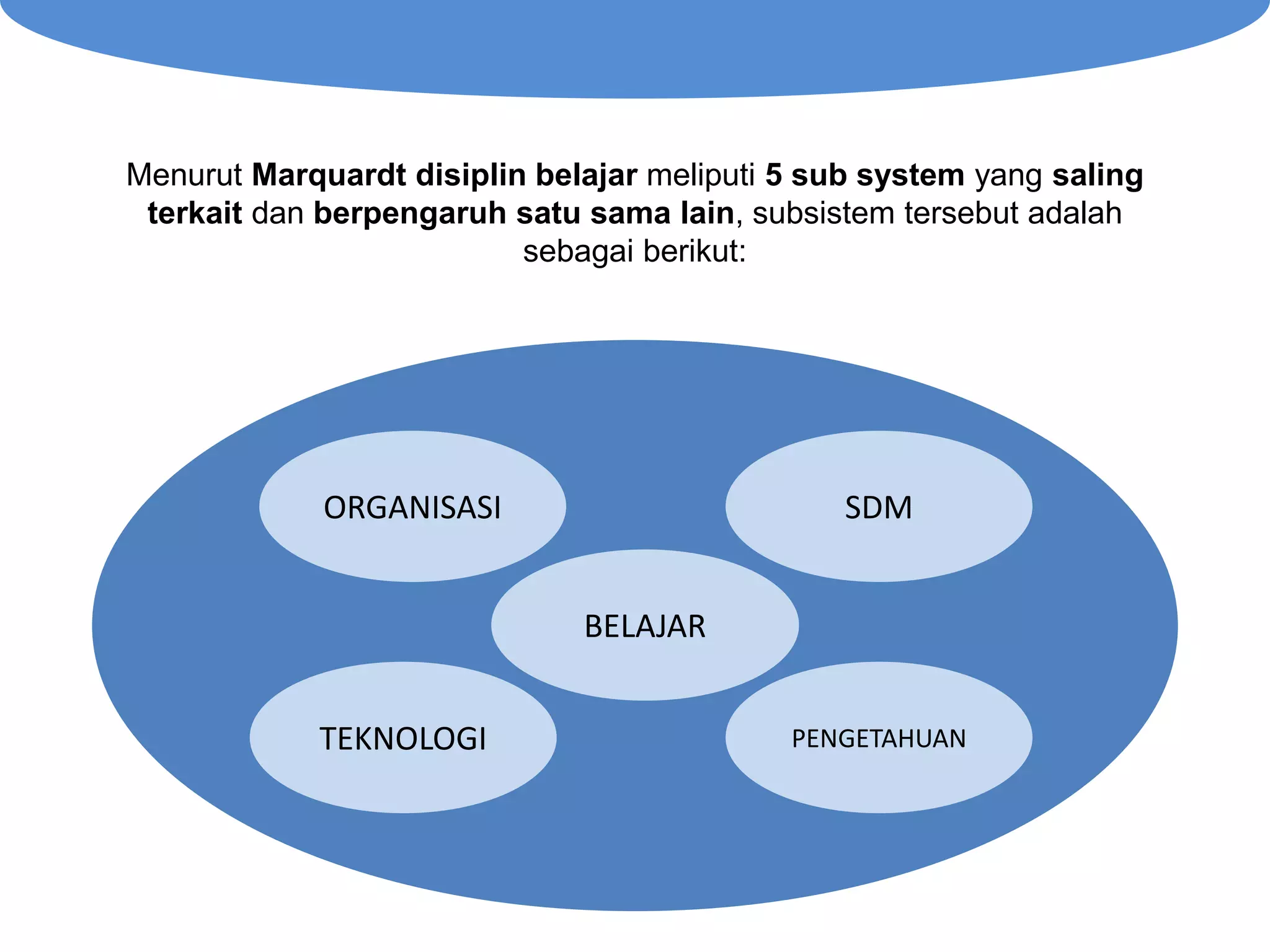Jenis disiplin belajar marquardt | PPTX