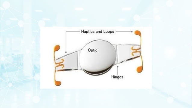 JENIS INTRAOCULAR LENS............................ | PPT