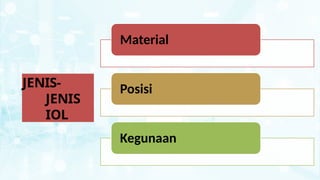 JENIS INTRAOCULAR LENS............................ | PPT
