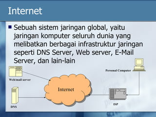 Jenis jaringan | PPT
