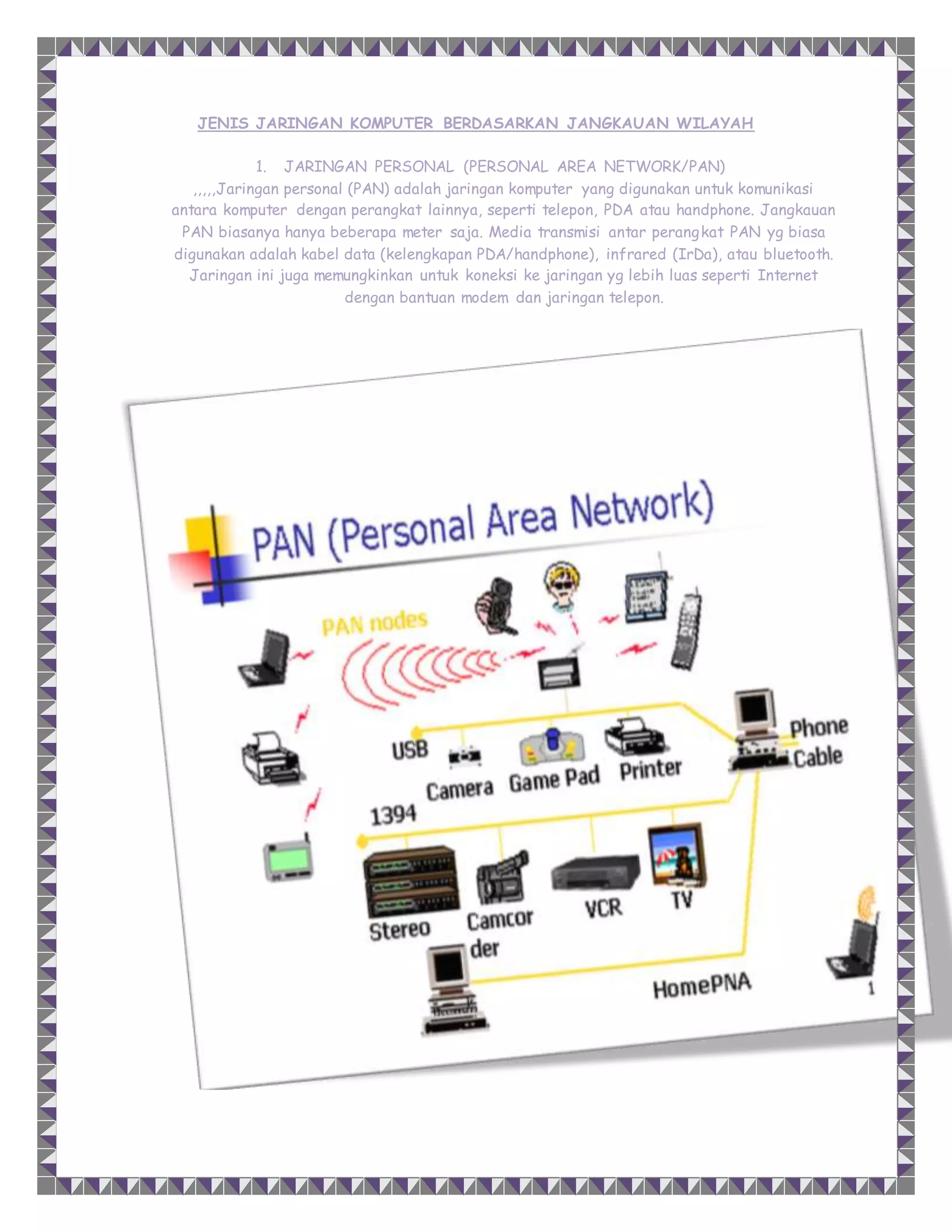 Jenis jaringan komputer berdasarkan jangkauan wilayah | DOCX