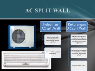 JENIS JENIS AC (AIR CONDITIONER) | PPTX