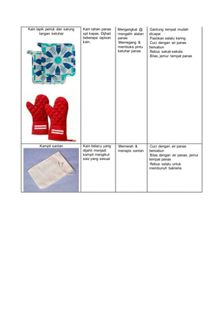 Jenis jenis alat pengelap | DOCX