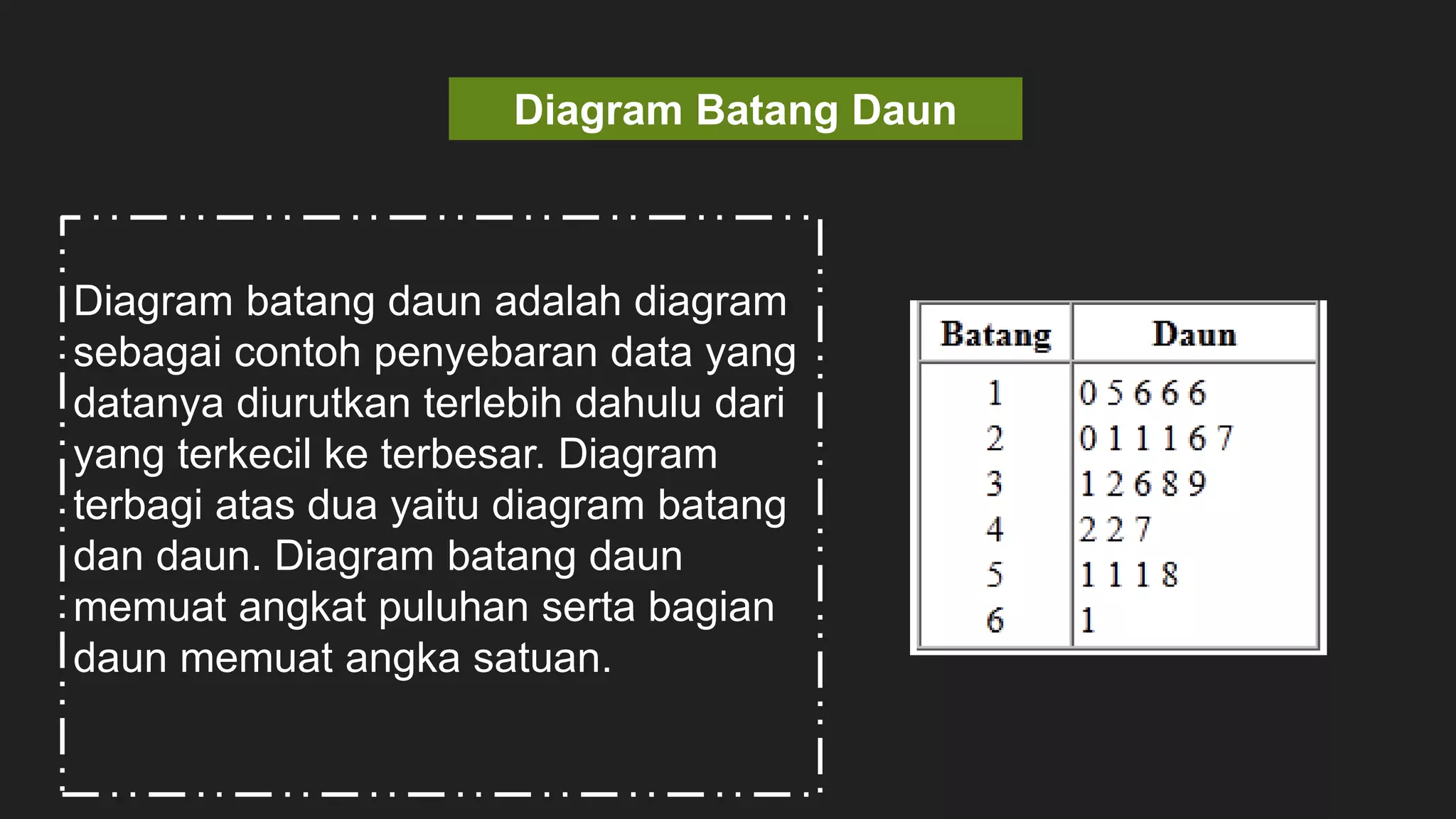 Jenis Jenis DIAGRAM.pptx