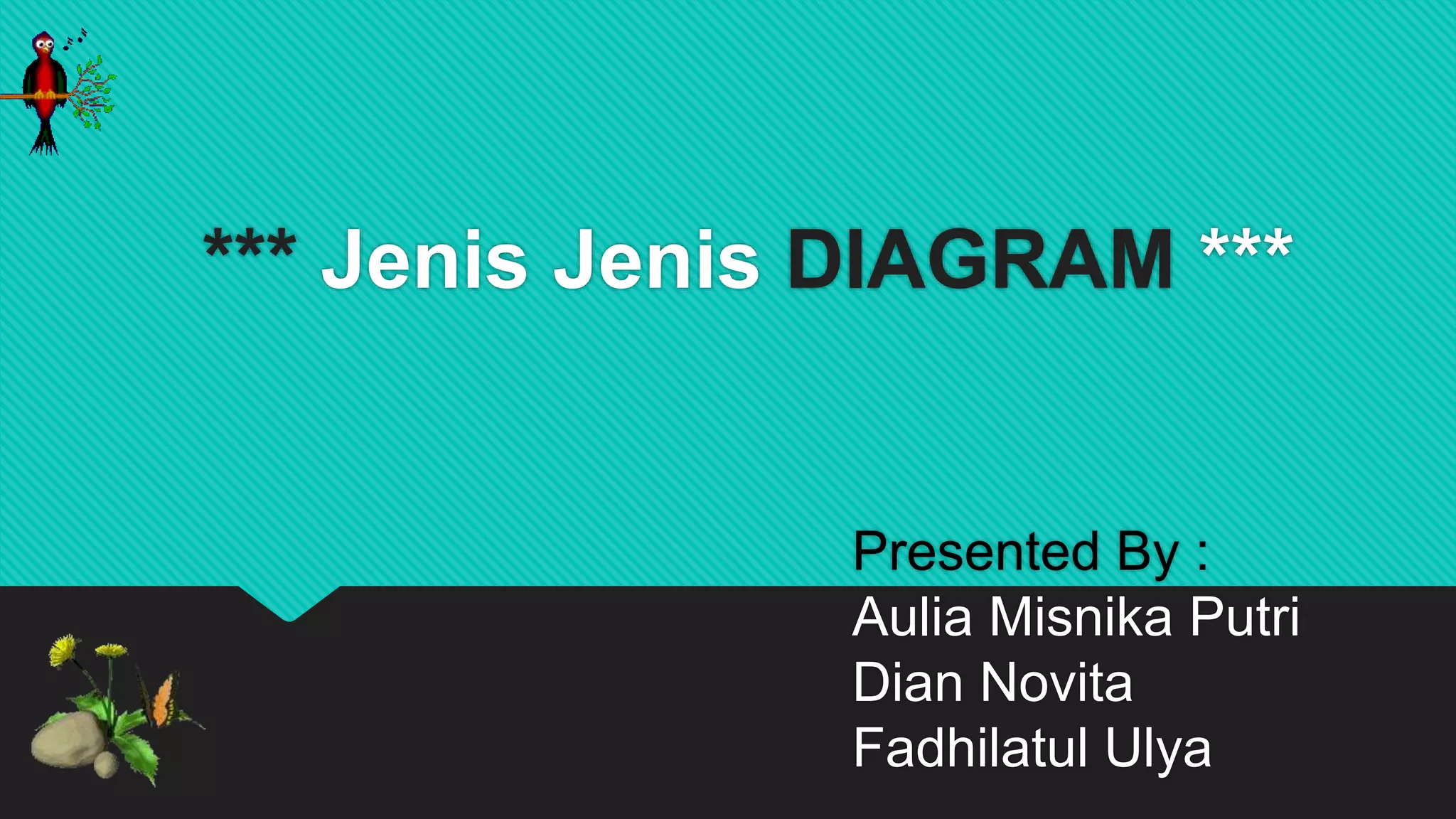 Jenis-jenis diagram statistik | PPT