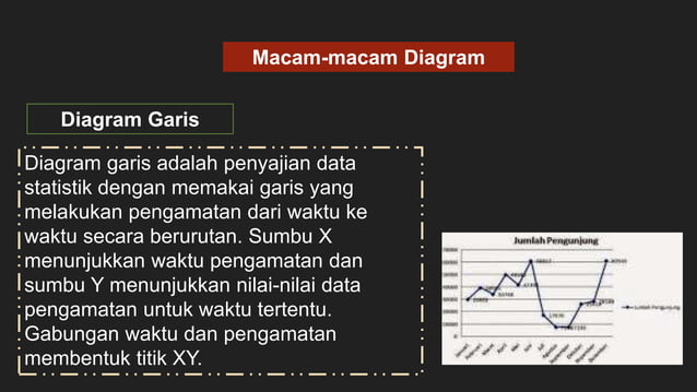 Jenis Jenis DIAGRAM.pptx
