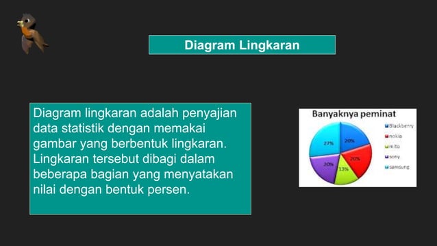 Jenis Jenis DIAGRAM.pptx