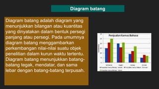 Jenis Jenis DIAGRAM.pptx
