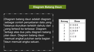 Jenis Jenis DIAGRAM.pptx